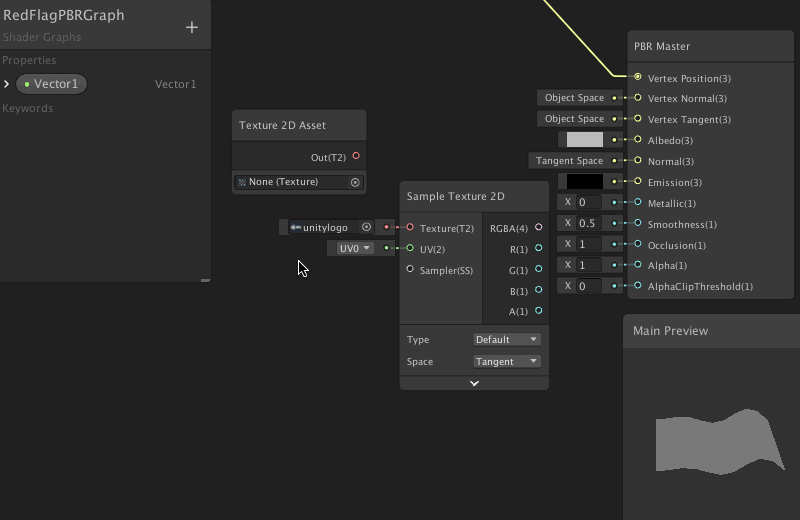 Unity 之 Shadergraph 实现小旗随风飘扬效果入门级教程unity粒子做旗帜 Csdn博客