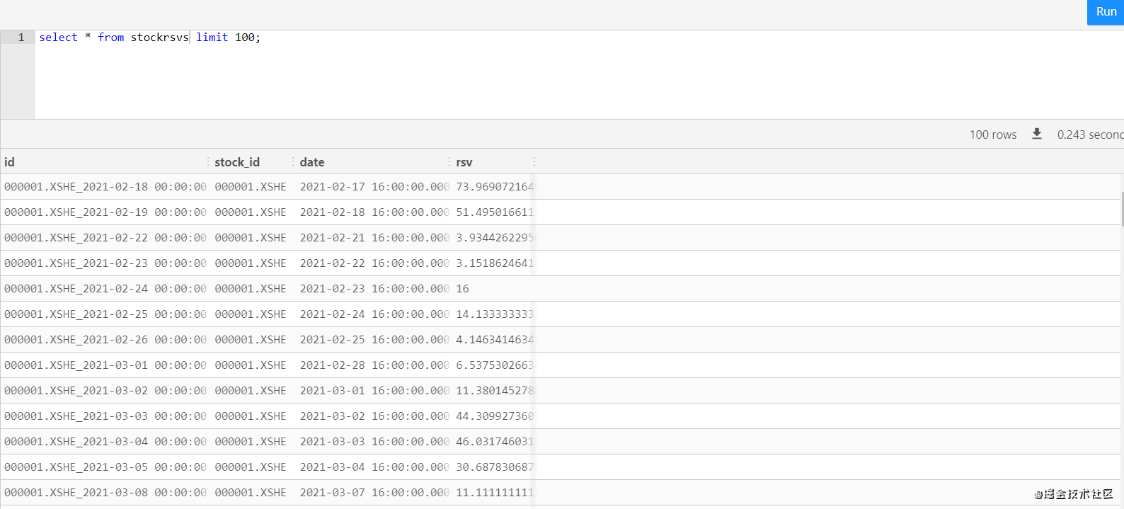 我用python实现了一个量化选股程序_选股代码编写教程-CSDN博客