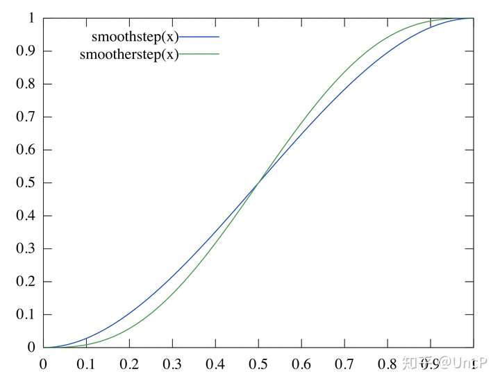 Jemalloc 源码分析_jemalloc源码解析-CSDN博客