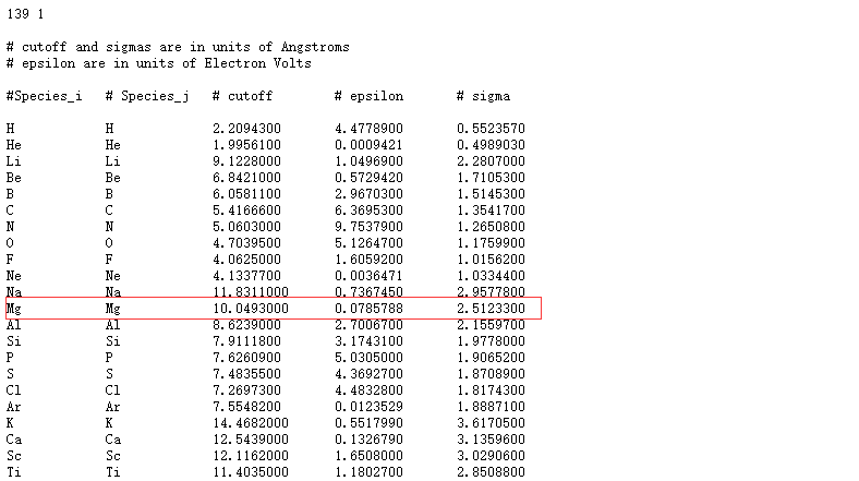 Lammps模拟时金属原子的L-J势参数提取方法_lj势函数文件-CSDN博客