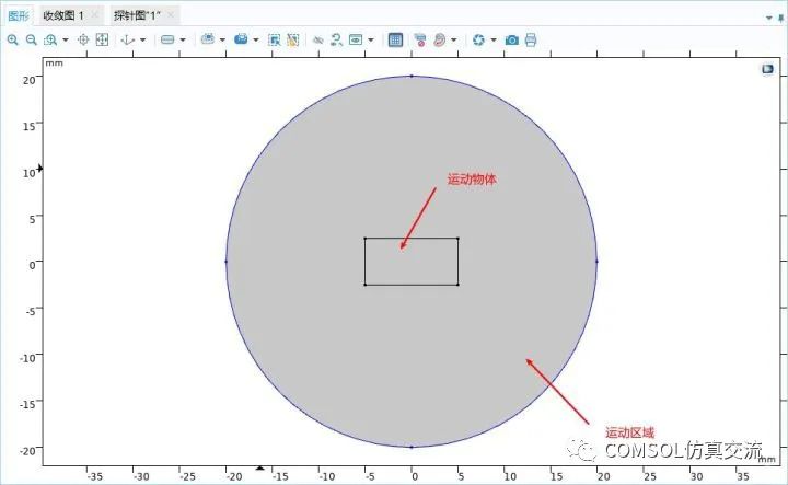 COMSOL中的动网格_comsol动网格作用_midiio的博客-CSDN博客