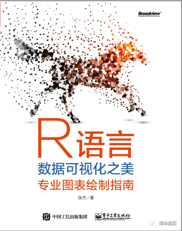 FigDraw 2. SCI 文章绘图必备 R 语言基础-CSDN博客