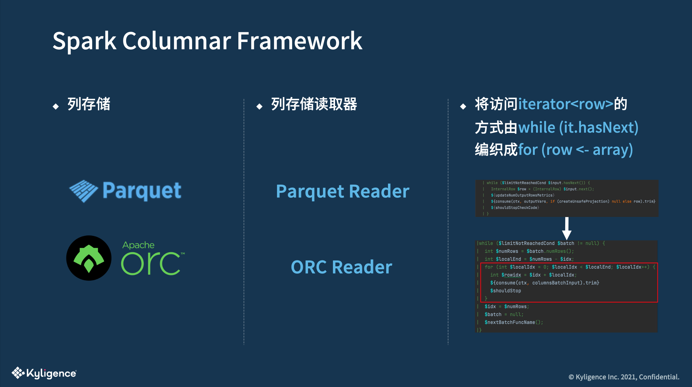 深度解读｜Spark 中 CodeGen 与向量化技术的研究_oracle codegen-CSDN博客