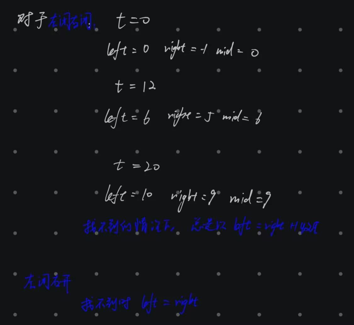 二分查找的两种基本范式 Leetcode35 Csdn博客 8822