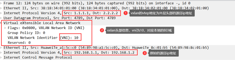 ENSP静态vxlan配置案例_华为vxlan配置实例详解csdn-CSDN博客