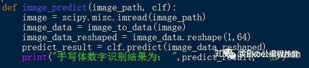 Matlab实现手写数字识别代码python实战1：python实现手写数字识别 Csdn博客 