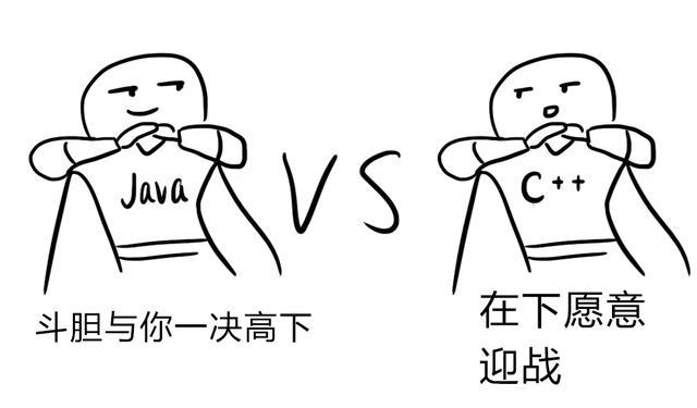Java与C、C++的10大区别-总结-CSDN博客