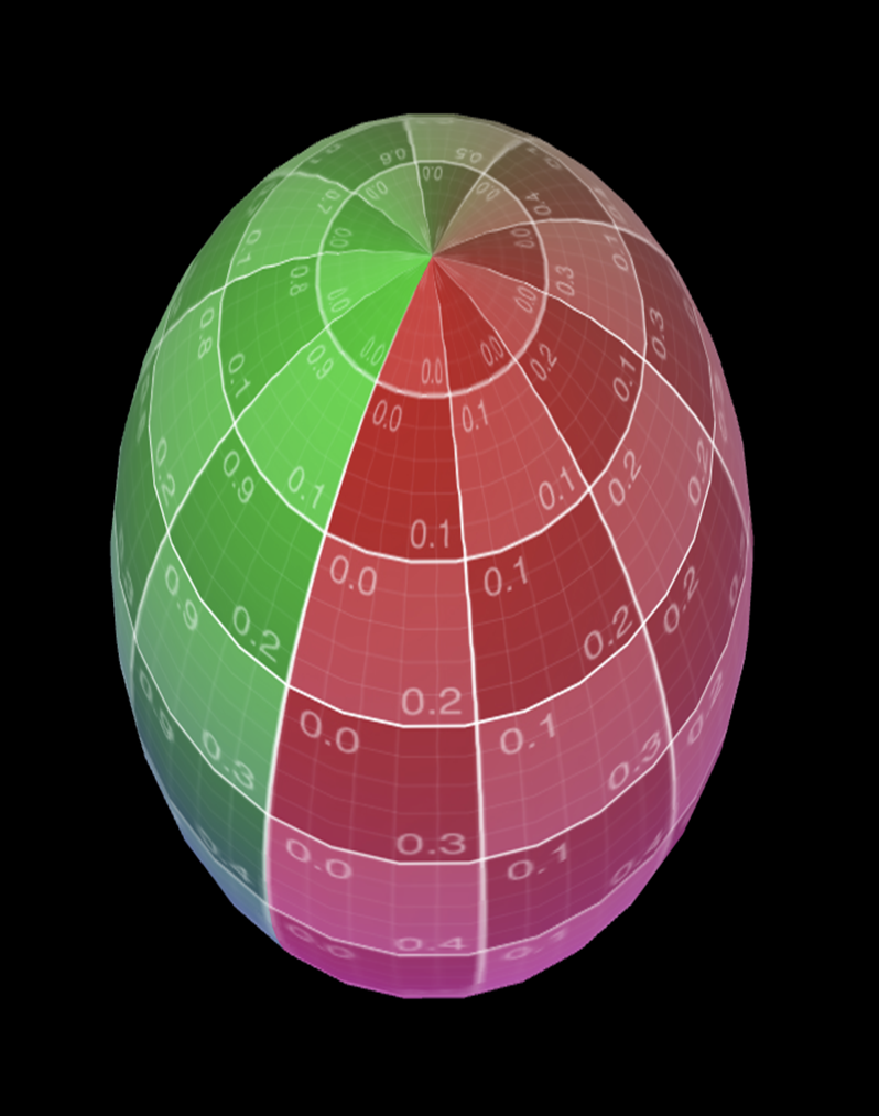如何使用 Blender 为 Three.js SphereGeometry 创建纹理_threejs 创建新的纹理-CSDN博客