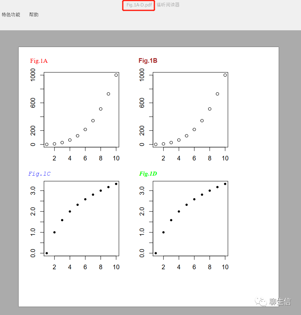 rstudio怎么安装ggplot2_R语言简介、安装、R包的安装问题、R的绘图函数概览、par()函数及plot()函数详解..._weixin_39633054的博客-CSDN博客