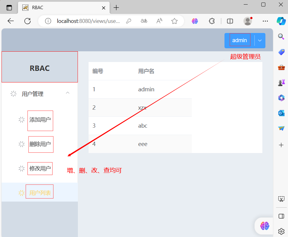 RBAC-基于角色权限的模型-CSDN博客