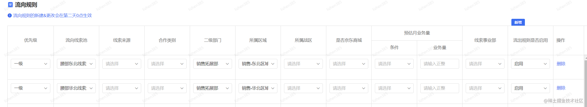 drools 规则动态化实践_drools动态规则引擎 github-CSDN博客