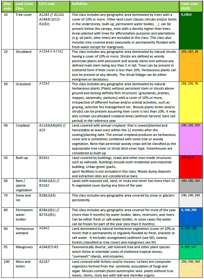 数据分享：我国ESA_WorldCover_10m土地利用数据分享_esa worldcover-CSDN博客