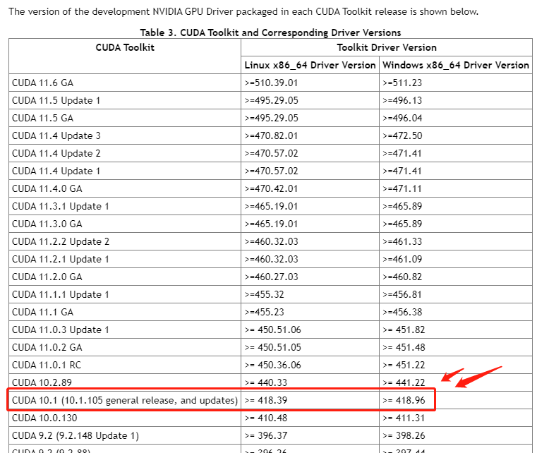 window10_ffmpeg-with-nvidia-gpu编译_nv-codec-headers-CSDN博客