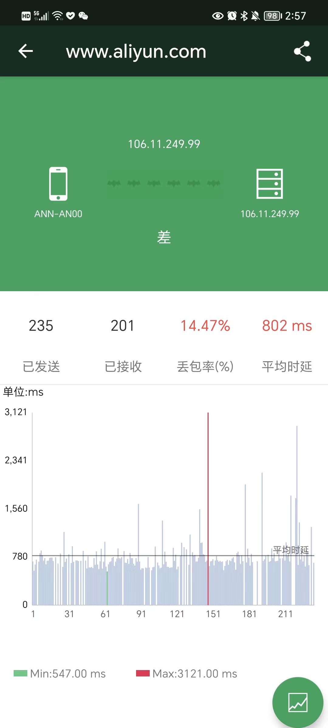 【测试笔记】弱网环境搭建—clumsy0.2-CSDN博客
