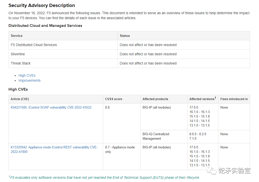 网络靶场实战--BIG-IP CVE漏洞分析(CVE-2022-41622)(CVE-2022-41800)_bigip漏洞-CSDN博客