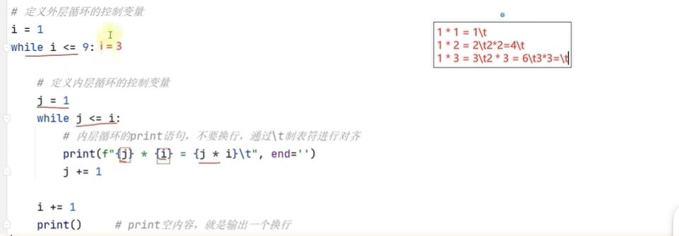 第四章：python循环语句python 循环控制语句打印 Csdn博客 