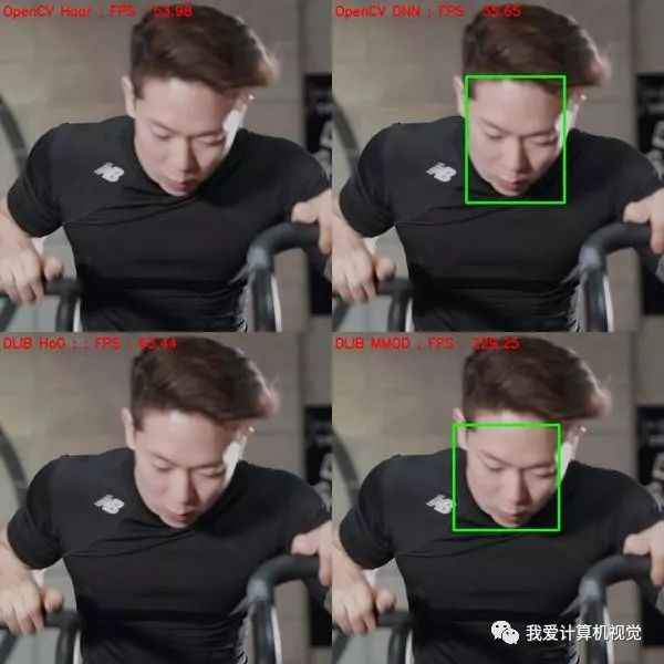 OpenCV vs Dlib 人脸检测比较分析_dlib和opencv的区别-CSDN博客