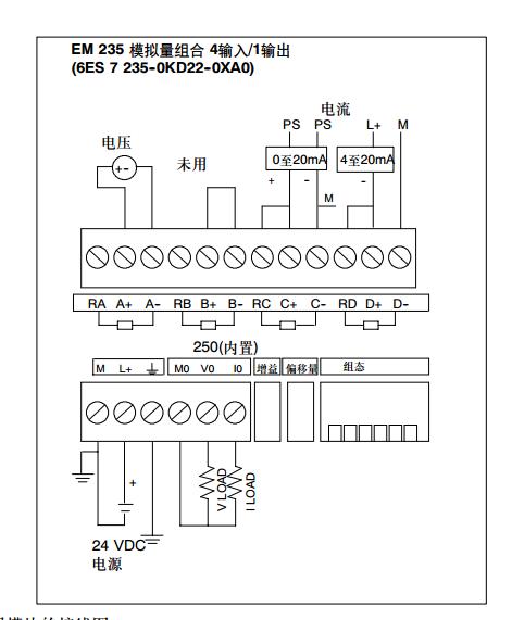 西门子em235模块的功能_玩转西门子S7-200模拟量-CSDN博客