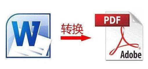 Python Word转pdf不依赖officepython批量实现word文件转换为pdf文件 Csdn博客