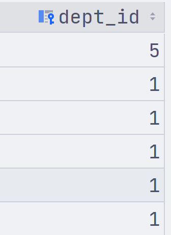 MySQL—约束：外键约束、语法（添加外键、删除外键）和删除/更新行为（CASCADE、SET NULL和图形化界面删除/更新）_mysql cascade-CSDN博客