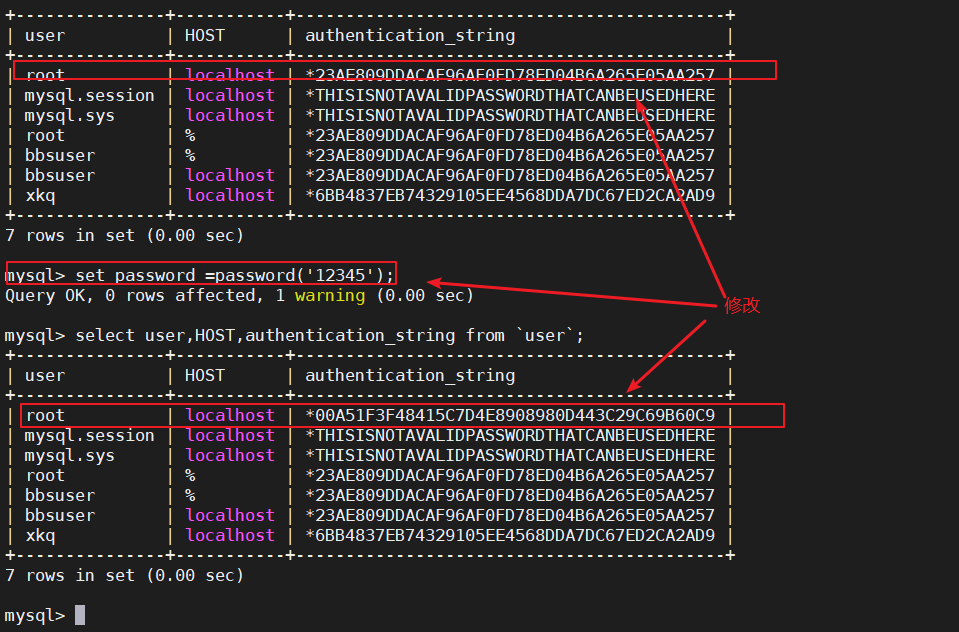 Mysql数据库用户管理以及数据库用户授权mysql 指定用户数据库权限 Csdn博客