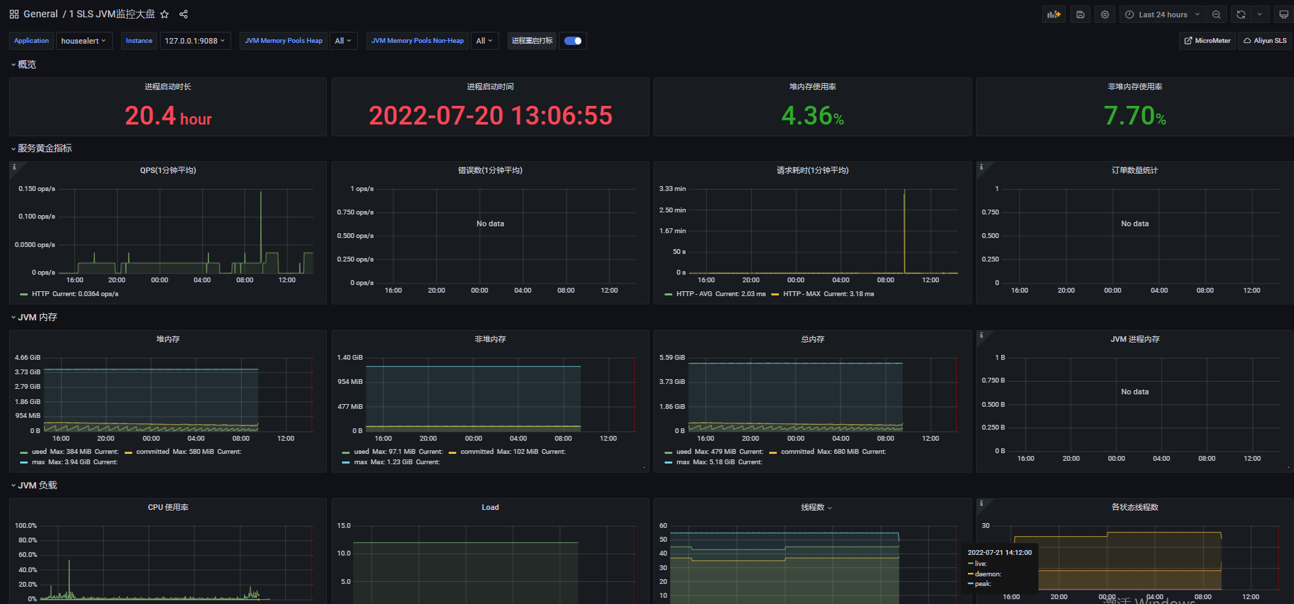 Prometheus整合Springboot实现报警_springboot prometheus-CSDN博客
