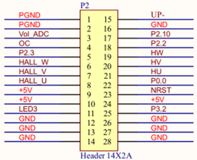 [LKS32 硬件]【凌鸥创芯电机开发板LKS32MC071CBT8评测报告】+DS1302模块计时与OLED屏显示-CSDN博客