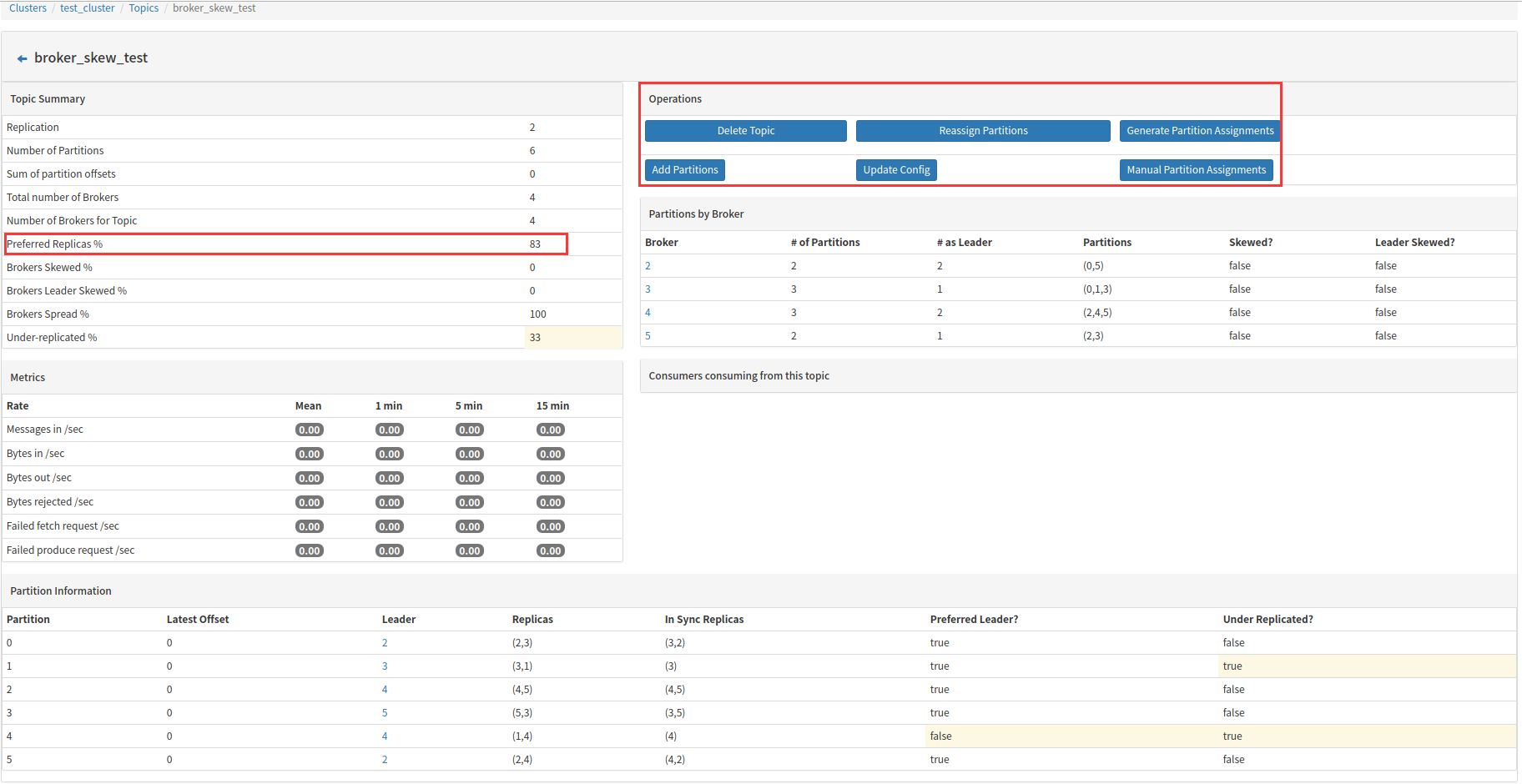 详细解析 kafka manager (CMAK)的使用_kafka cmak需要连接jmx吗-CSDN博客