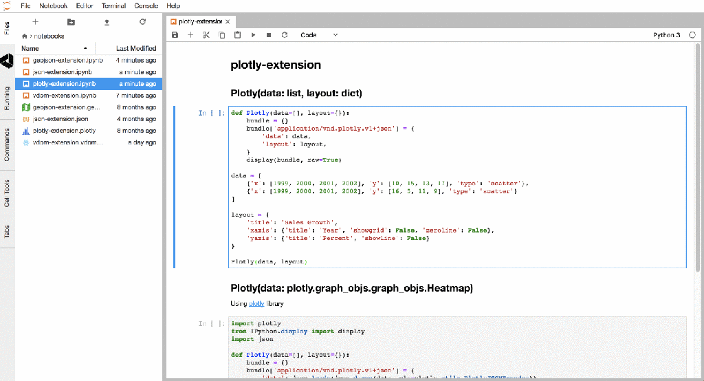 熬了半宿！梳理了 JupyterLab 上 20 个超级实用的插件！-CSDN博客