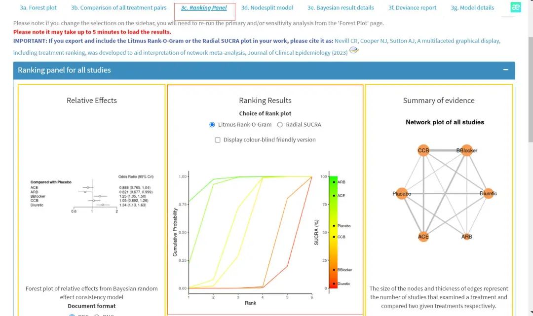 使用网页工具MetaInsight实现对二分类和连续型变量的网状meta分析_meta分析工具-CSDN博客