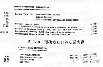 HyperWorks进阶教程：OptiStruct计算提交_optistruct多核计算设置-CSDN博客