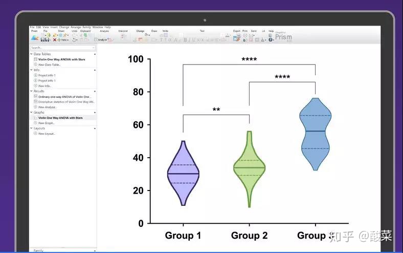 设置图的位置_如何用GraphPad Prism 8.0绘制小提琴图？-CSDN博客