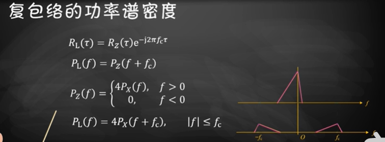 通信原理3 随机过程分析零均值和非零均值高斯过程的自相关函数和功率谱密度 Csdn博客 