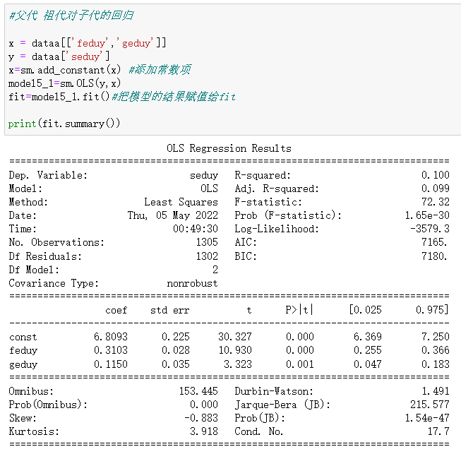 复刻顶刊实证论文!思路梳理全数据源python代码ppmandata的博客 Csdn博客 2685