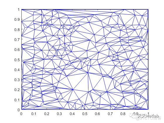 基于Matlab模拟BEMD图像处理-CSDN博客