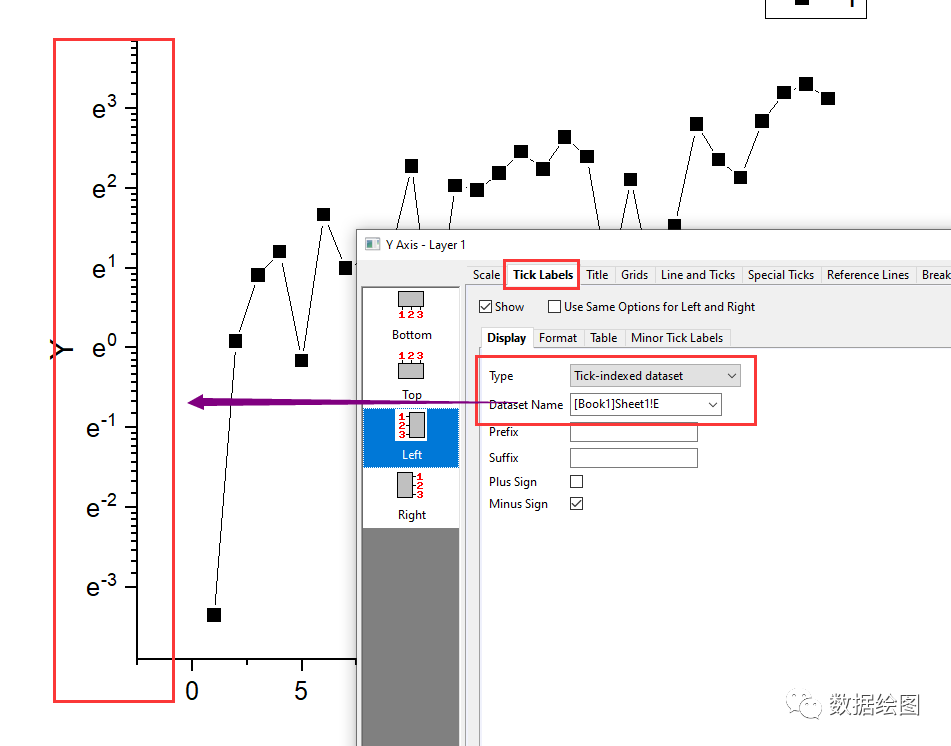 如何手动绘制对数坐标轴_OriginPro：自然指数形式的坐标轴【数据绘图】_weixin_39989159的博客-CSDN博客