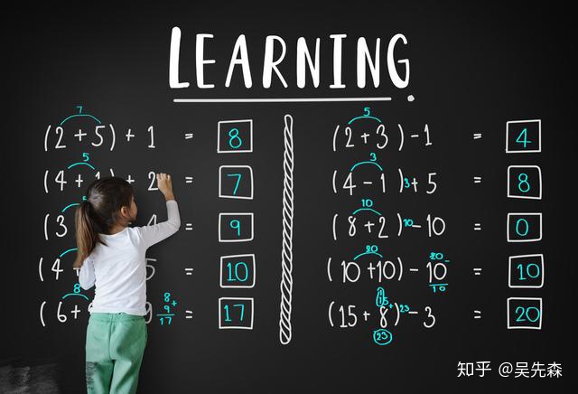 Java判断时间大于另一个时间怎么判断一个算法的“好坏”程度——时间复杂度的计算 Csdn博客