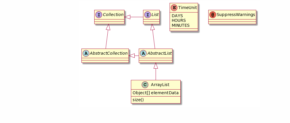 PlantUML 高版本 IDEA 插件默认主题修改_plantuml 主题-CSDN博客