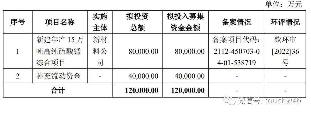 埃索凯IPO过会：年营收11亿 胡德林控制40%股权-CSDN博客