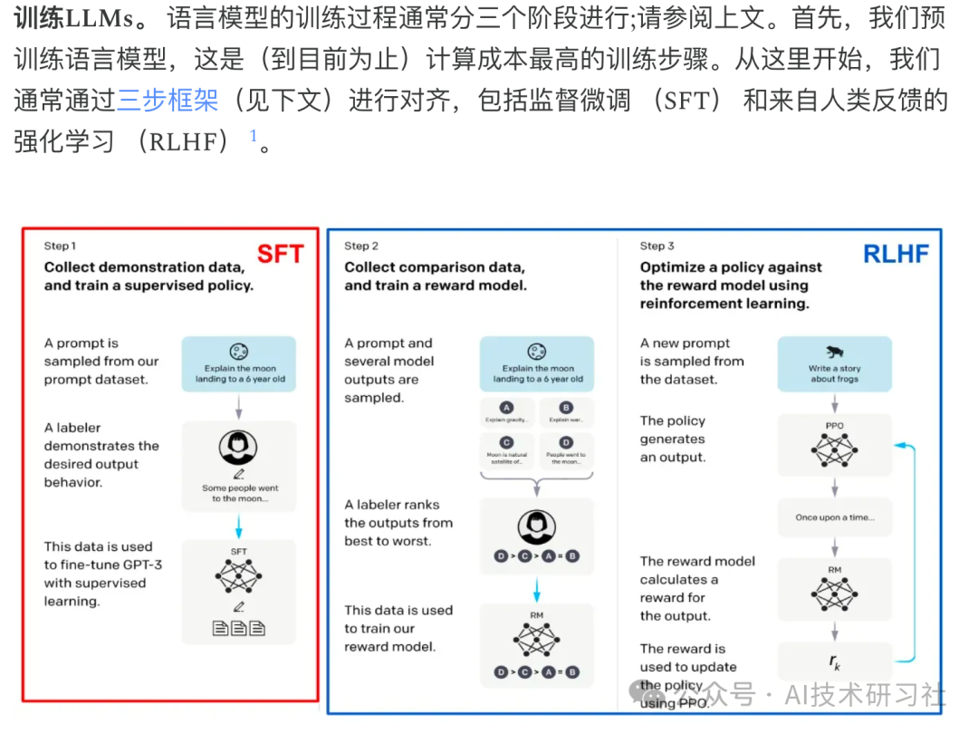 大模型微调： SFT 经验分享_大模型微调sft-CSDN博客
