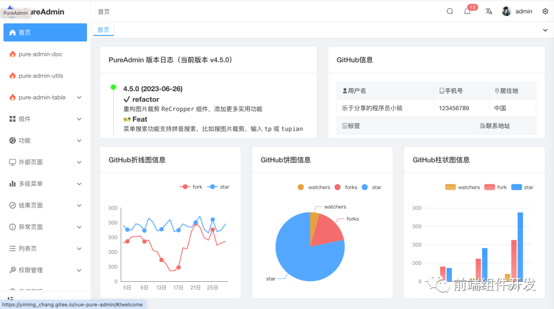 Vue Pure Admin：一款基于vue3和vite的现代化后台管理系统模板pureadmin Csdn博客