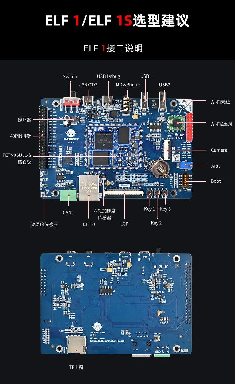为何选择ElfBoard学习嵌入式？看看首发用户的开箱分享就懂了！-CSDN博客