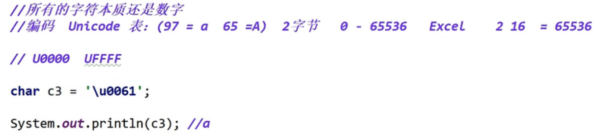 标识符和关键字-CSDN博客