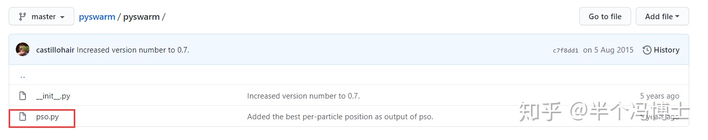 python 均方误差_一个很随意的Python智能优化库，一个文件就是一个库-- PySwarm-CSDN博客