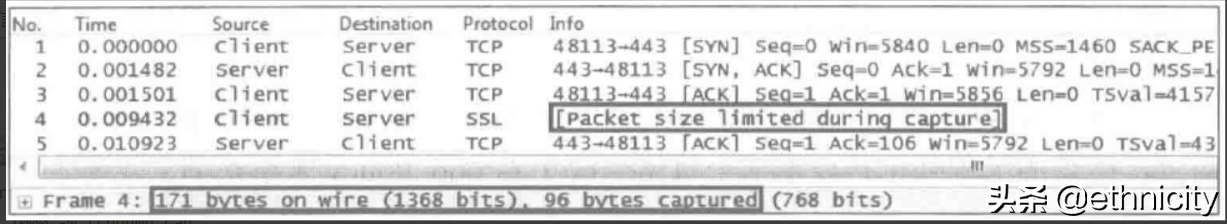 Wireshark的常见提示_tcp acked unseen segment-CSDN博客