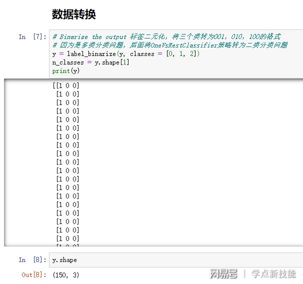 Python画蝴蝶结使用鸢尾花数据集，通过sklearn，绘制精确率 召回率曲线—python Csdn博客