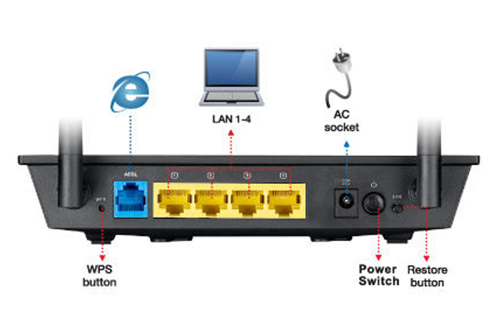 WPS（Wi-Fi保护设置）教程（含示例）-CSDN博客