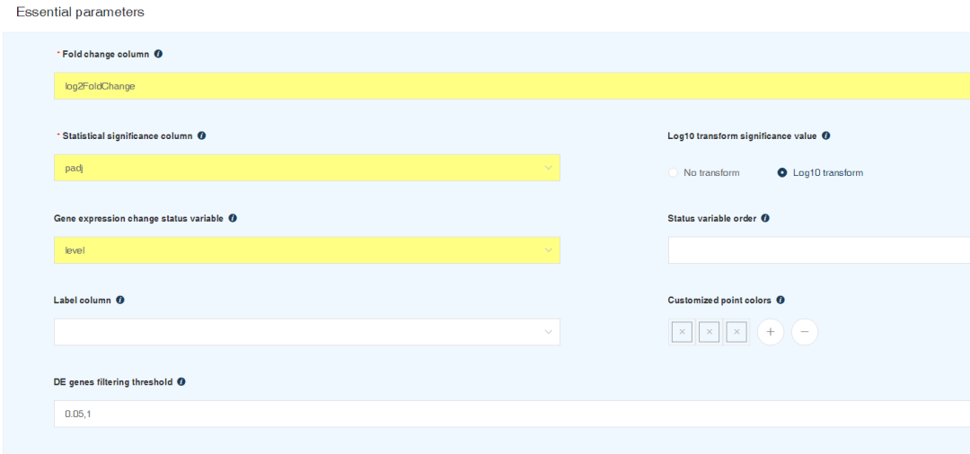 ImageGP/BIC无代码绘制差异基因火山图-CSDN博客