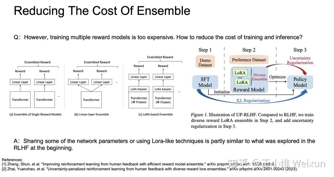 万字长文梳理LLM+RL(HF)的脉络-CSDN博客