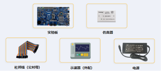 Dsp教学实验箱操作教程:2 13 Gpio方波实验(模拟pwm)用gpio模拟 Pwm Csdn博客